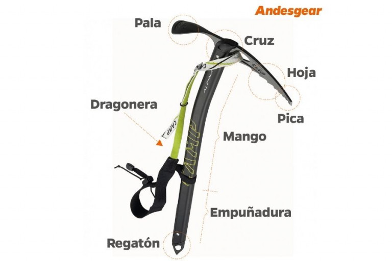 ¿Cómo elegir un Piolet? Usos, tipos, materiales y tamaños